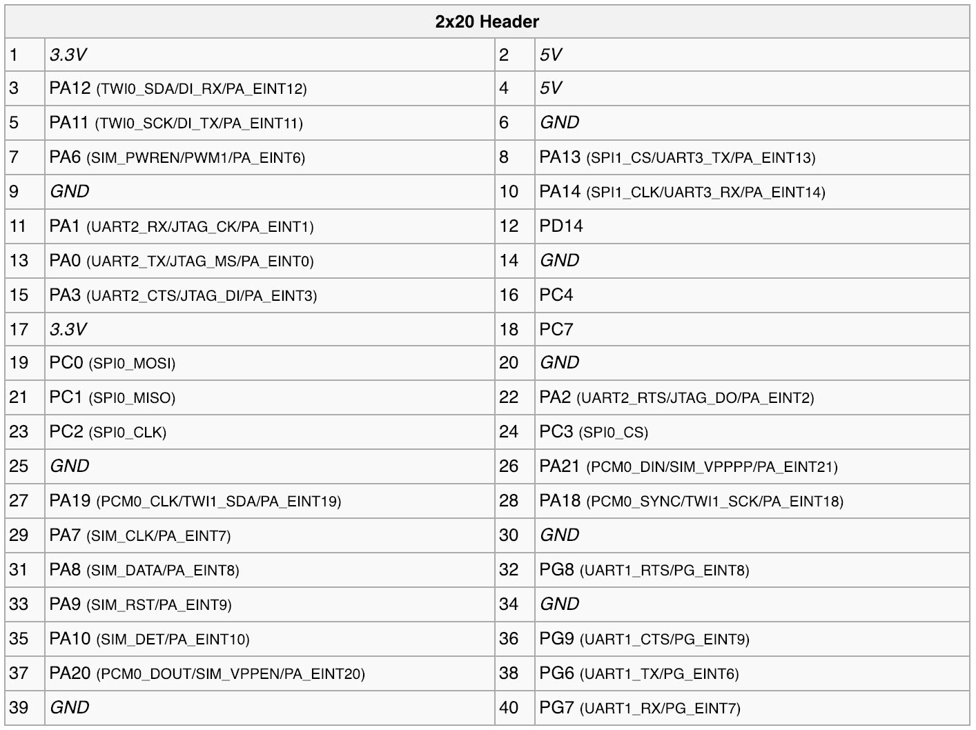 Klipper 3D printer Firmware